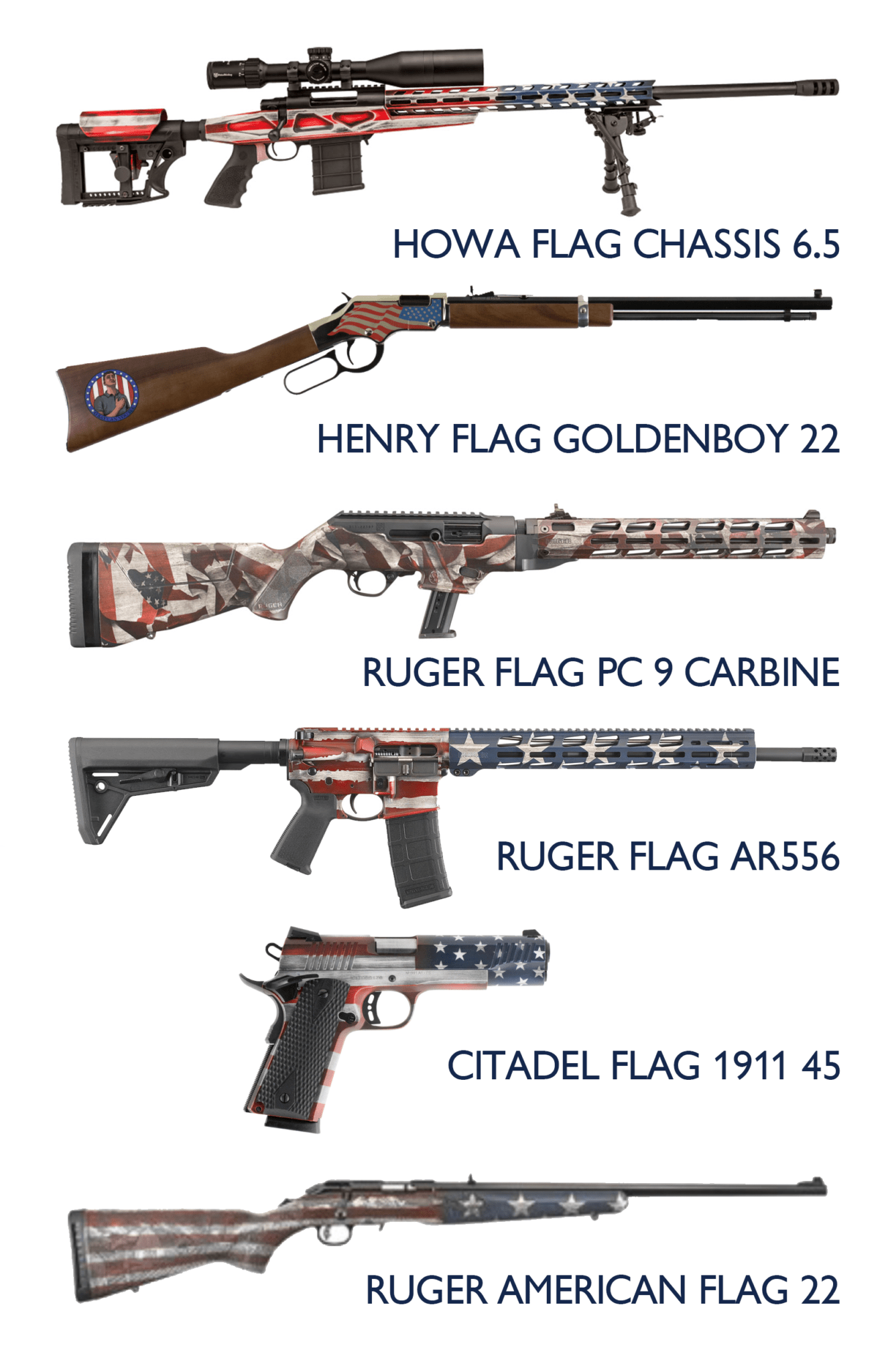 PATRIOTIC GUN RAFFLE WINNERS ANNOUNCED - Gun Owners of California